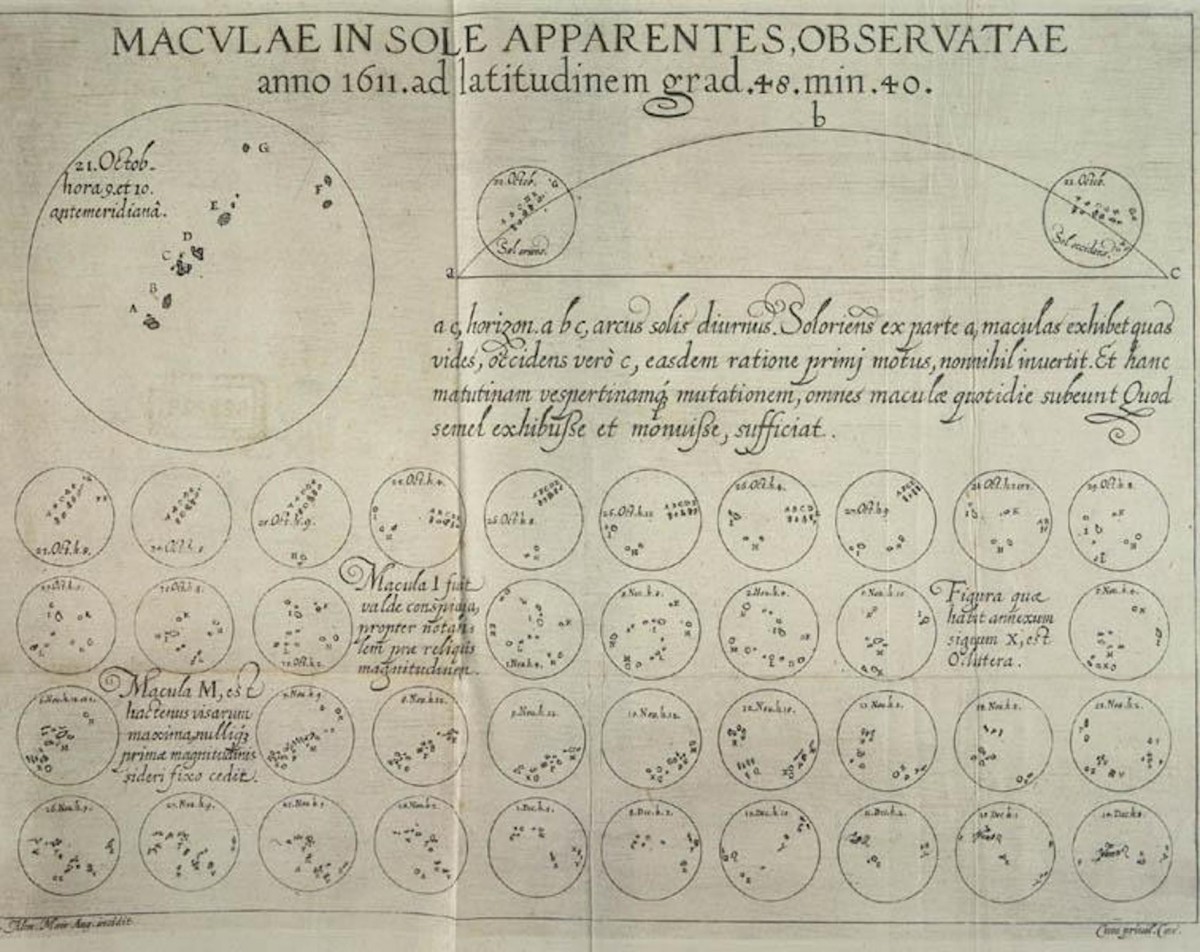 ON AIR – Maculae in Sole Apparentes Observatae anno 1611 ad latitudine ...